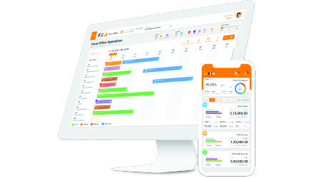 Hotel Software In Nigeria - IDS Next PMS Solution